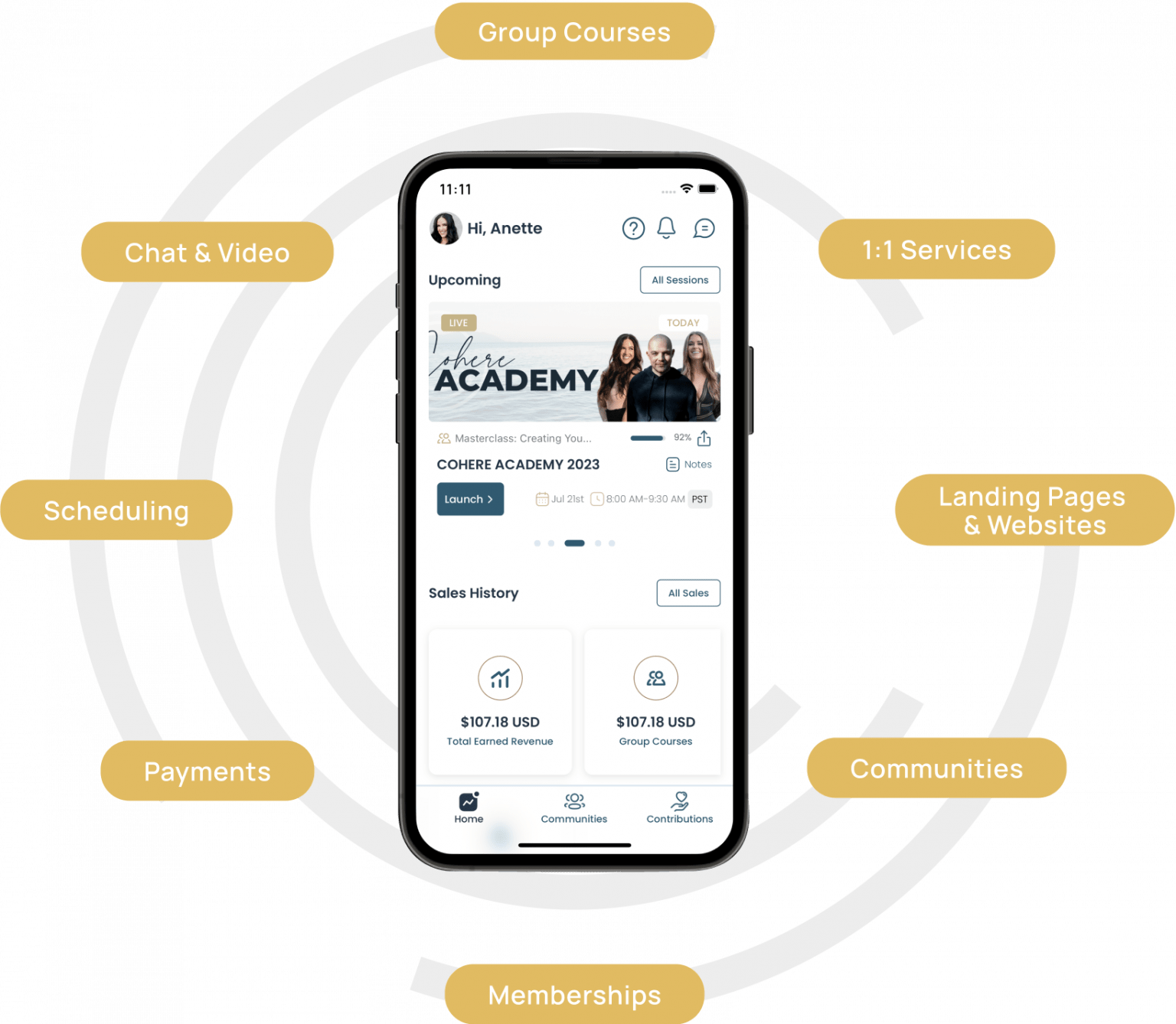 Client Chat | Cohere