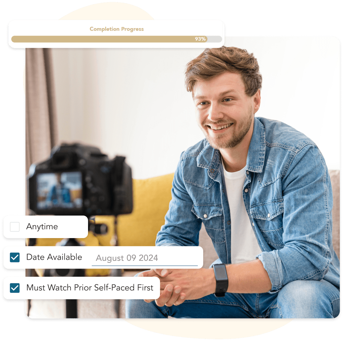 Group Courses | Cohere